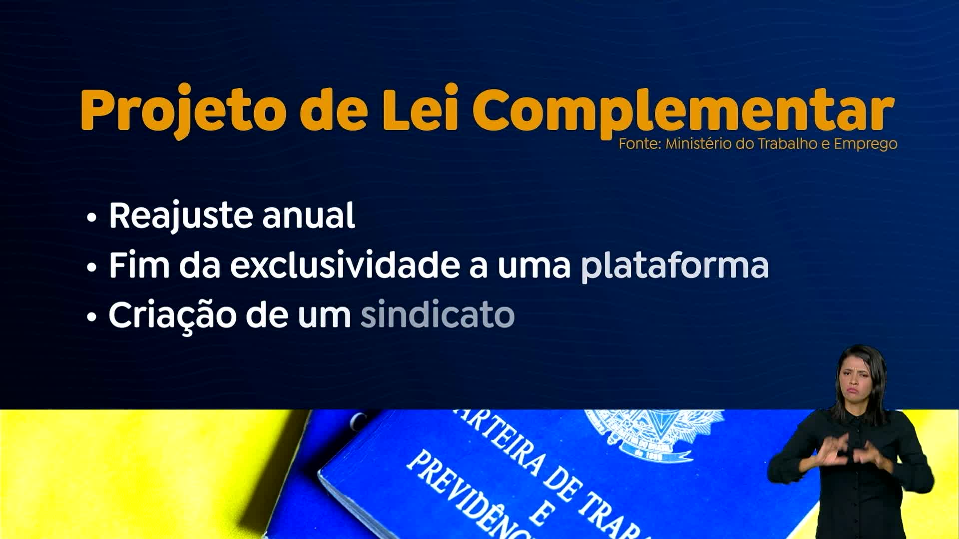 Brasil em Dia - 04/03/24 - Completo — Canal Gov