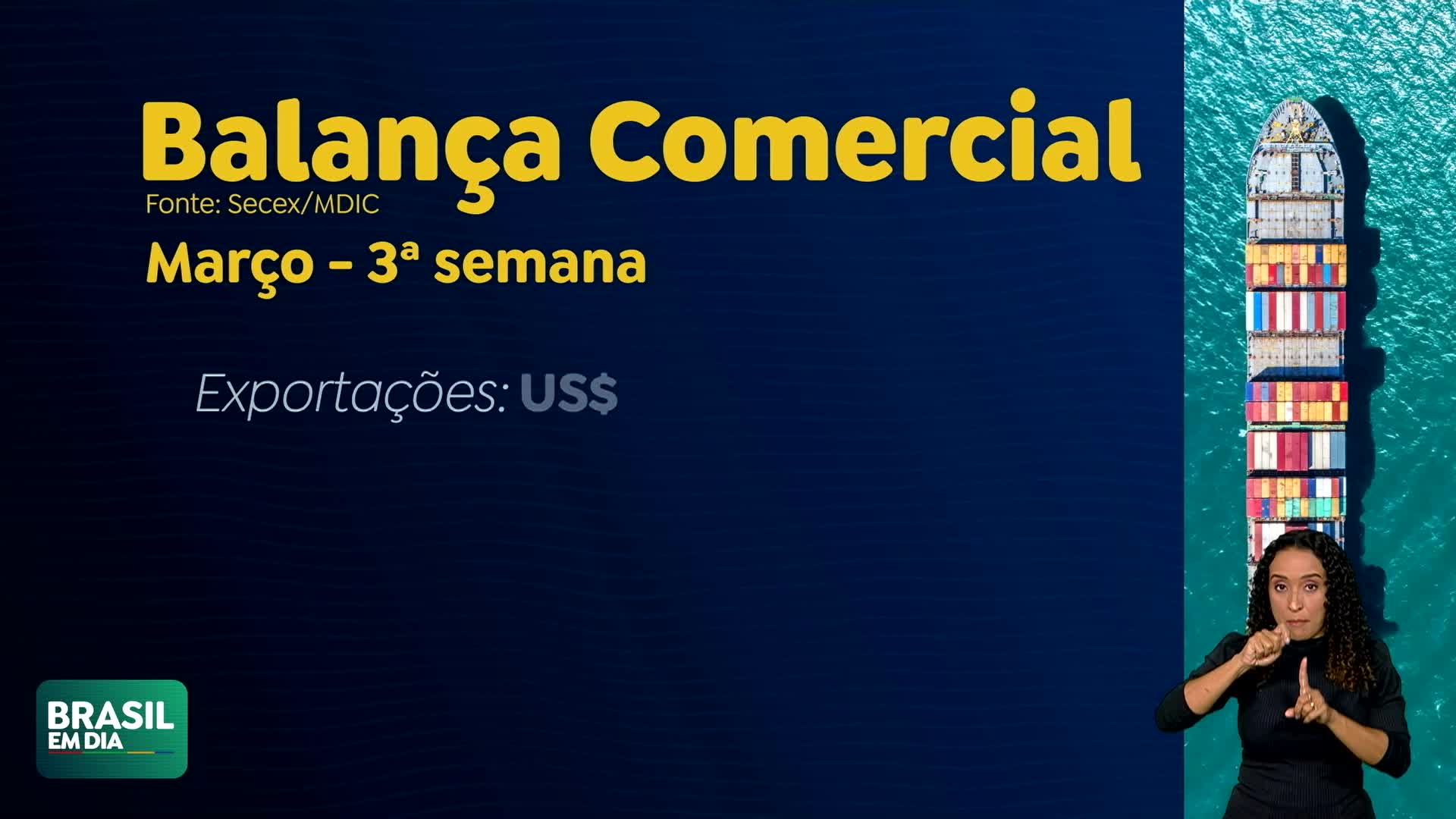 Brasil em Dia - 19/03/24 - Completo — Canal Gov