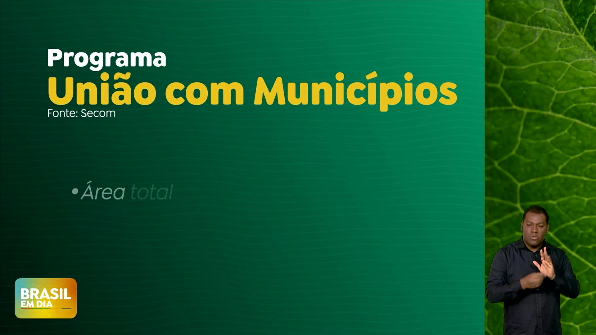 Brasil em Dia - 09/04/24 - Completo — Canal Gov