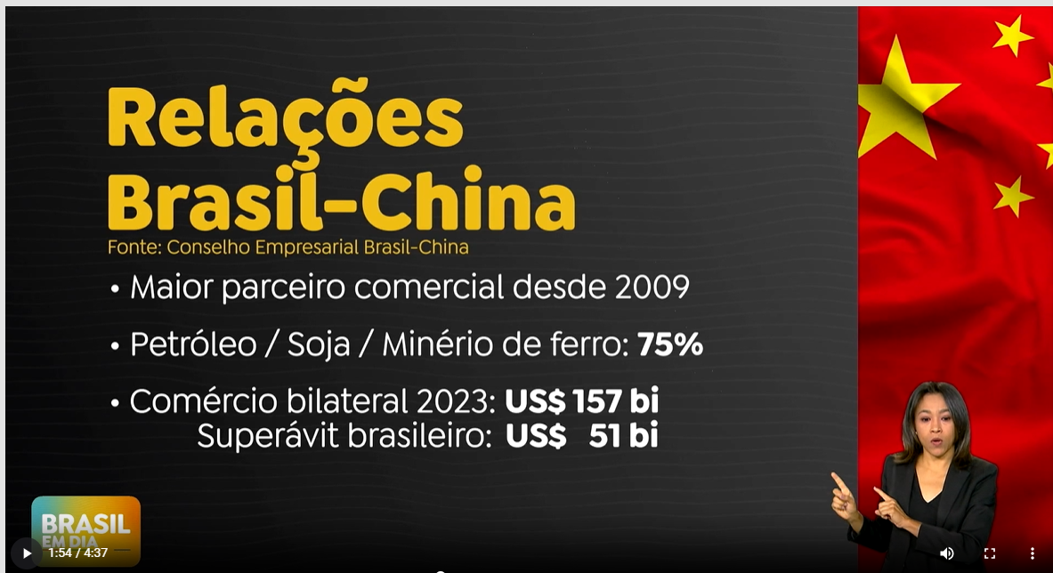 Brasil em Dia – 23/08/24 – Conheça as trocas comerciais e culturas nos ...